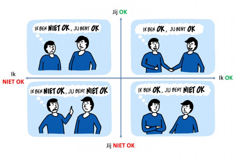 Transactionele Analyse - Jawel, voor leiders en teams in ontwikkeling